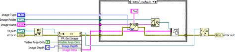 save front panel as screenshot on disk ni community