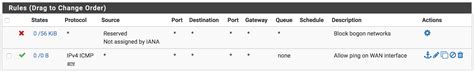 Unable To Ping Tofrom Netgate Xg 7100 Wan Interface Netgate Forum