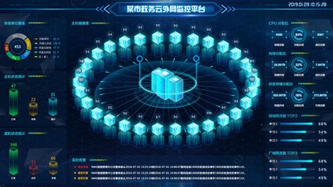 18个惊艳的可视化大屏（第23辑）：电子政务，一目了然如胸。 Csdn博客