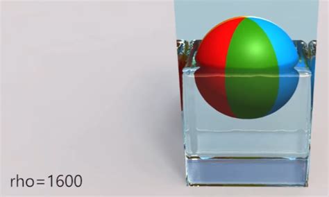 Render · Interactivecomputergraphics Splishsplash · Discussion 207