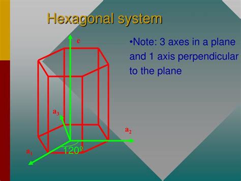 PPT Hexagonal System PowerPoint Presentation Free Download ID 3544639