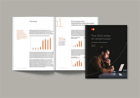 Report The State Of Ransomware