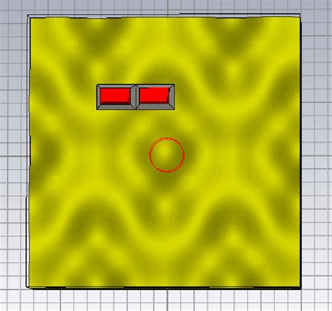 Scenario Of Simulation Download Scientific Diagram