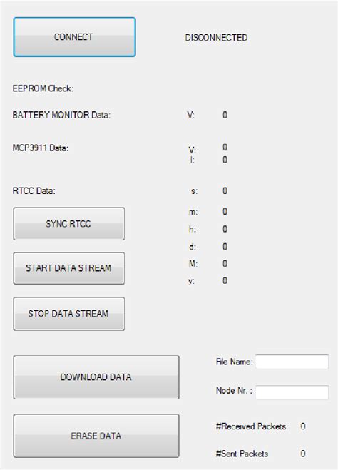 Figure 410 From Chapter 4 Testbed And Experimental Setup Semantic Scholar