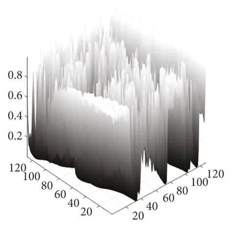 A Original Image B Edge Stopping Function G C Edge Stopping