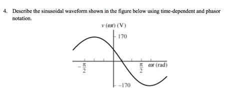 Solved Describe The Sinusoidal Waveform Shown In The Figure