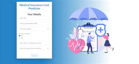Github Moukhikgupta5medical Insurance Cost Predictor Medical