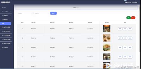 基于javaspringbootvue的生鲜交易系统设计与实现（源码lw部署文档等）基于springboot的天天生鲜购菜系统设计与
