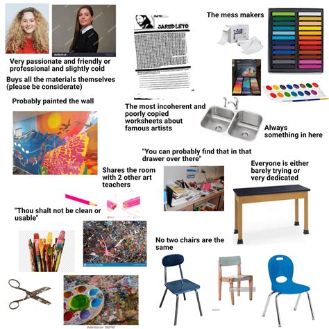 High Schoolmiddle School Art Class Starter Pack Rstarterpacks