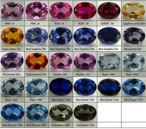 Hq Gemes 1 Kilogram Raw Material Synthetic Rough Uncut Ruby Stone