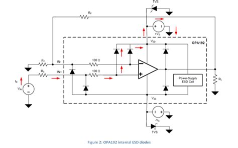 The Self Powering Device Precision Hub Archives Ti E2e Support