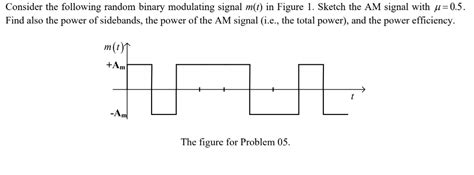 Solved Consider The Following Random Binary Modulating Chegg