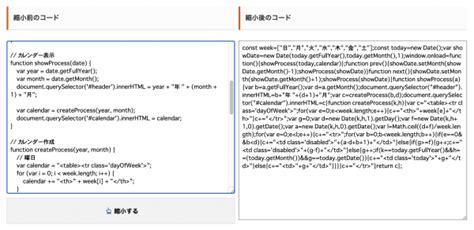 CSS JavaScriptの圧縮ツール 選メリットと使い方も紹介 アクセス中古ドメイン