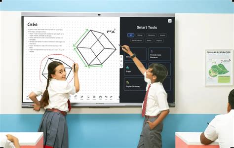Interactive Panels Vs Traditional Projectors Which One Is Right For Your Classroom Or Office