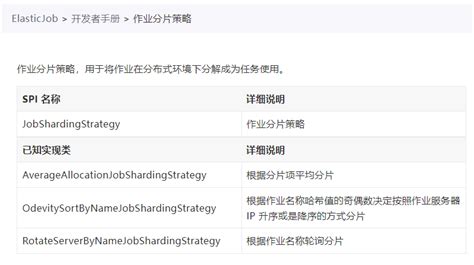 又被夺命连环问了！从一道关于定时任务的面试题说起。 定时任务面试题 csdn博客