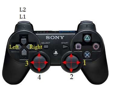 Ps Controller Button Layout