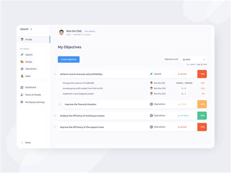 Okr Tool Design Concept By Oleh Kryvytskyi For Uptech On Dribbble