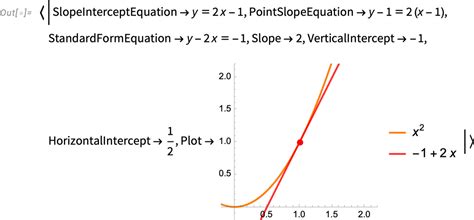 active learning with wolfram alpha notebook edition—wolfram blog