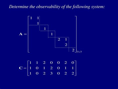§2 3 Observability Of Linear Dynamical Equations Ppt Download