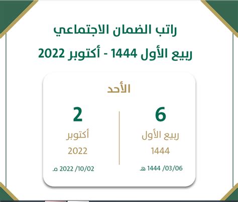 موعد صرف الضمان المطور لهذا الشهر أكتوبر 2022 ربيع الأول 1444 ورابط