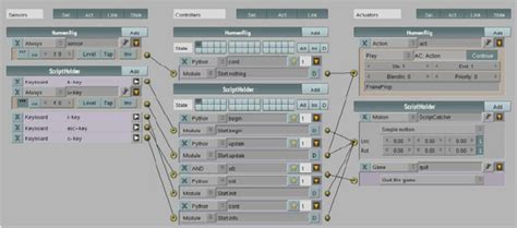 Blender Logic Bricks Allowing To Reason And Make Decisions From