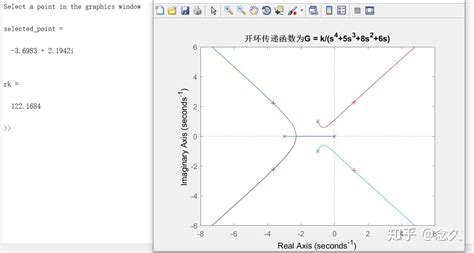 怎么学习经典控制（结合matlab） 知乎