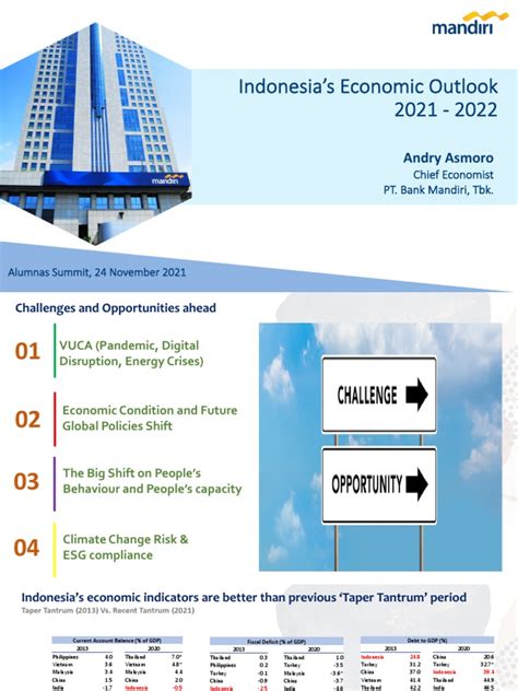 Bank Mandiri Indonesia's Economic Outlook 2021-2022 | PDF | Indonesian Rupiah | Quantitative Easing