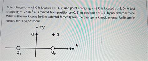 Solved Point Charge Q12c Is Located At −10 And Point