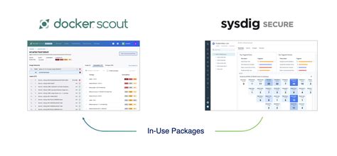 using runtime insights with docker scout to prioritize vulnerabilities