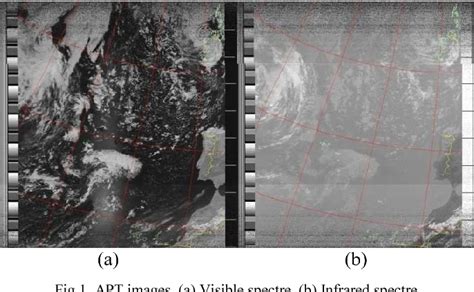 Figure 1 From Performance Analysis And Implementation Of Spatial And