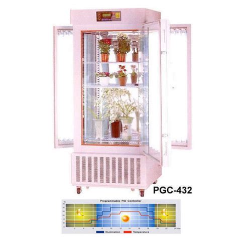 Plant Growth Chamber Elite Scientific And Meditech Co
