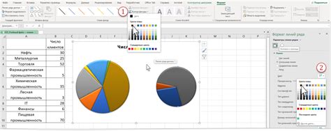 Как построить вторичную круговую диаграмму Excel Блог о рисовании и