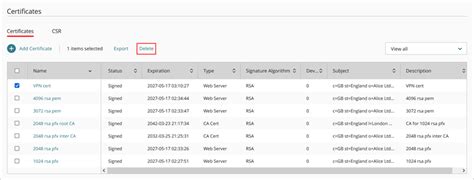 Manage Certificates In WatchGuard Cloud