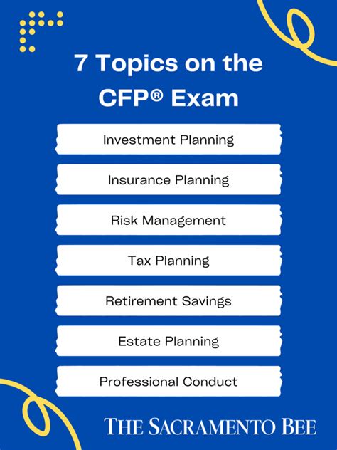 Cfp® Exam Pass Rate What It Is And How To Beat The Odds