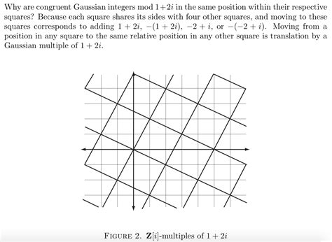 Abstract Algebra Describing The Elements Of Quotient Ring Of Mathbb{z}[ Sqrt{d