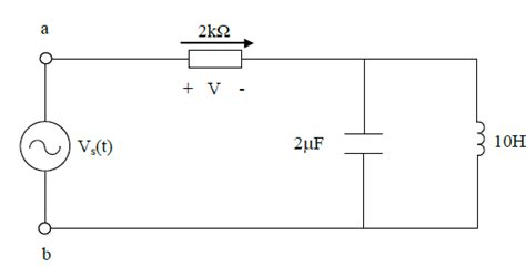 solved if a sinusoidal voltage source vs t 10 cos 500t
