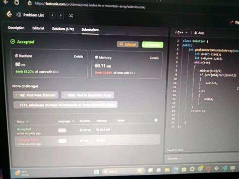 Day 20 Of Dsalearningchallengein124days Adeeba Farooq Posted On The Topic Linkedin