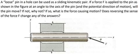 Solved A Loose Pin In A Hole Can Be Used As A Sliding Kinematic Pair