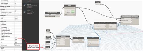 Combine Parameters Into One String Dynamo