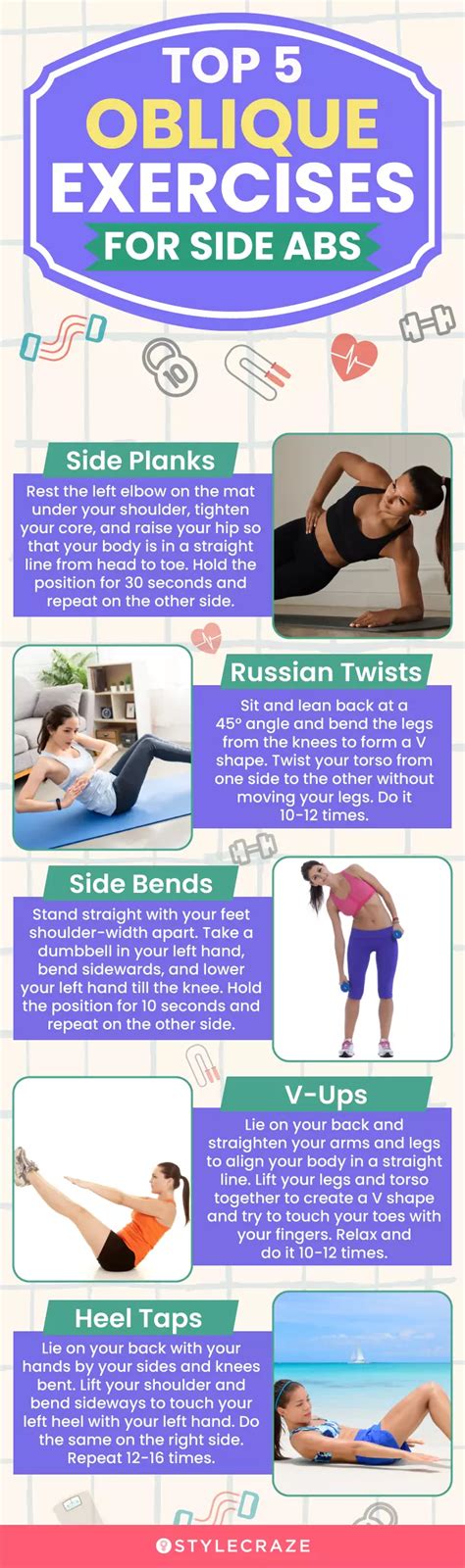 Oblique Exercises 10 Min Oblique Workout To Get Rid Of Love Handles
