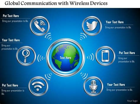 0814 global communication with wireless devices connected to the cloud