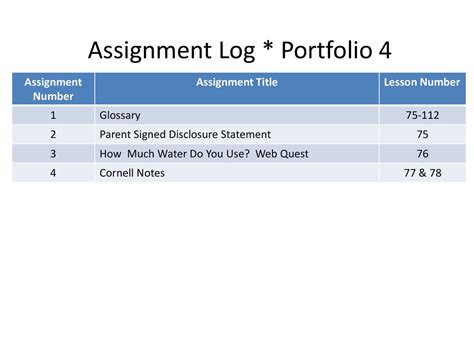 Lesson 79 Materials Ppt Download