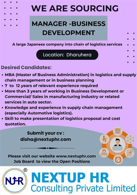 Sushma Shetty Posted On Linkedin