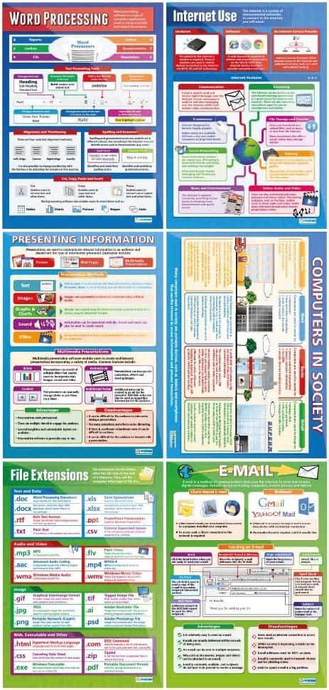 Amazon Daydream Education Computers In Society Classroom Posters