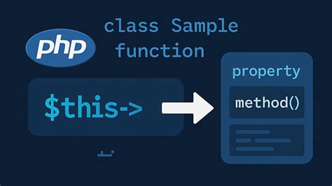 【php】擬似変数 thisの使い方 コーディングライフスタイル