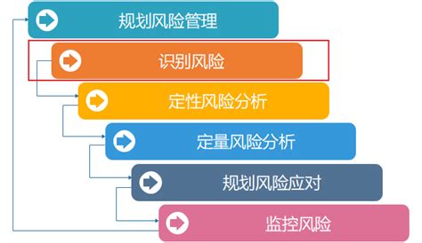 公司新闻 华企盾dsc数据防泄密系统 企业防泄密软件 图纸加密软件 文件加密软件 上网行为管理软件 北京华企盾科技有限责任公司