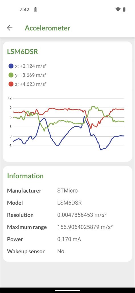 Devcheck Device System Info Apk Android ダウンロード