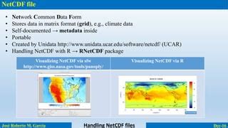 Learning R Handling NetCDF Files PPTX