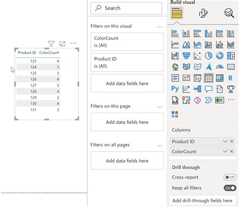 Count By Group Microsoft Fabric Community