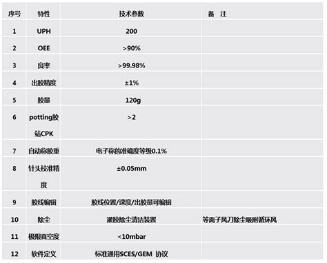 和利时 专业的智能制造解决方案提供商 艾邦半导体网